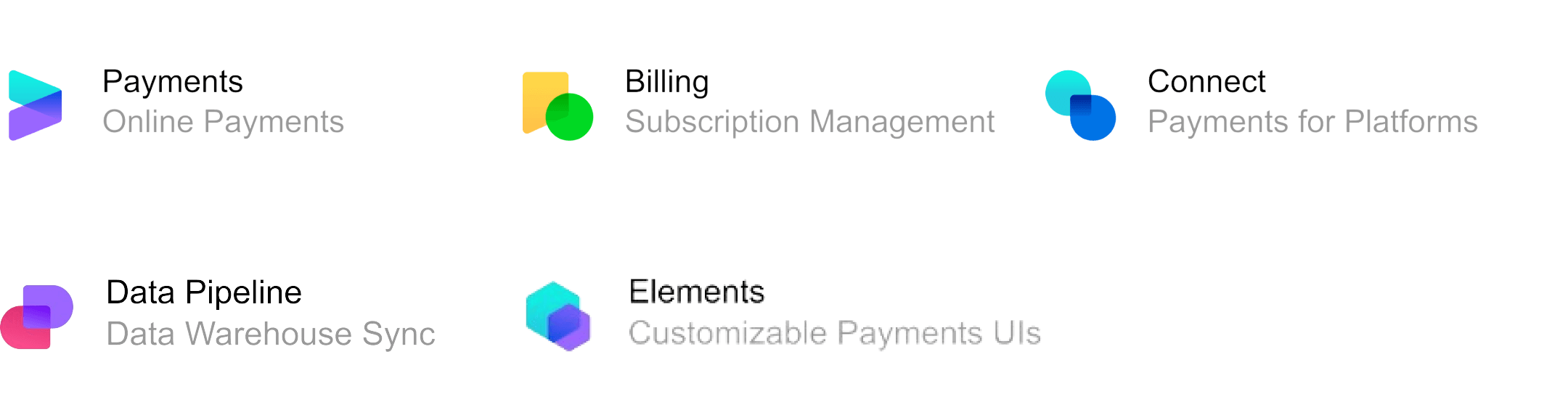 Case Study: Payments and Subscription Management Integration