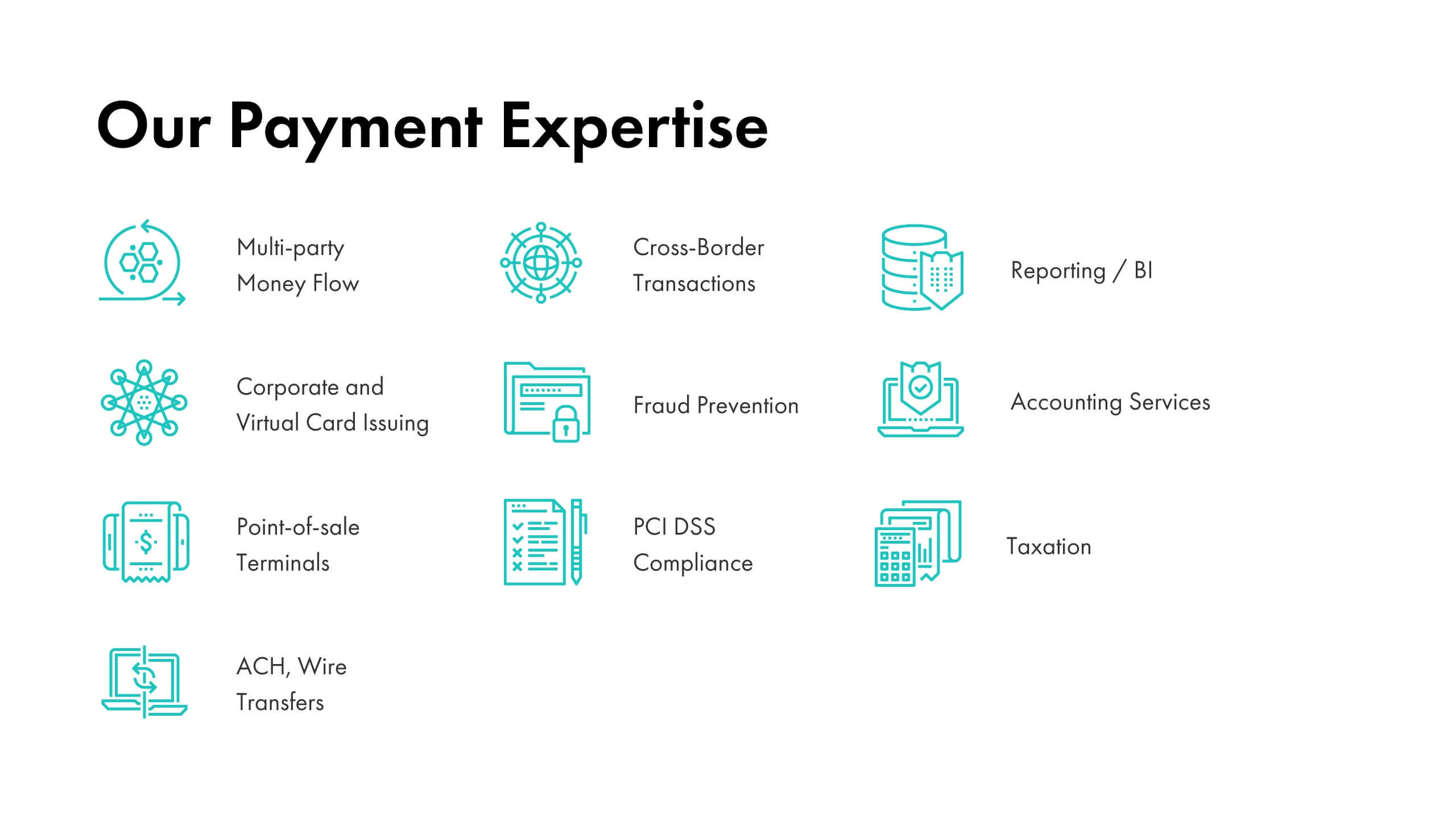 How Fintech is Opening the World for Travelers | DataArt