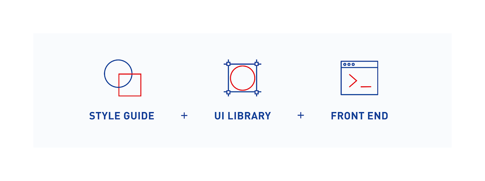 Design System for Retail Company | DataArt Blog