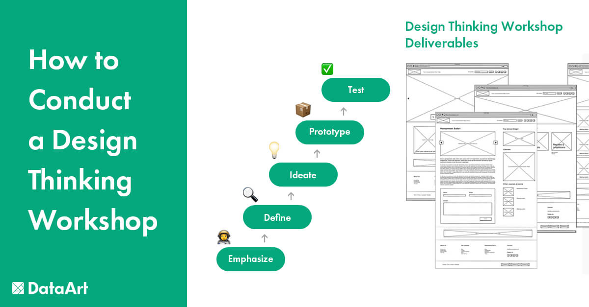 Visualize Fast Philosophy: How to Create Virtual UX Concepts