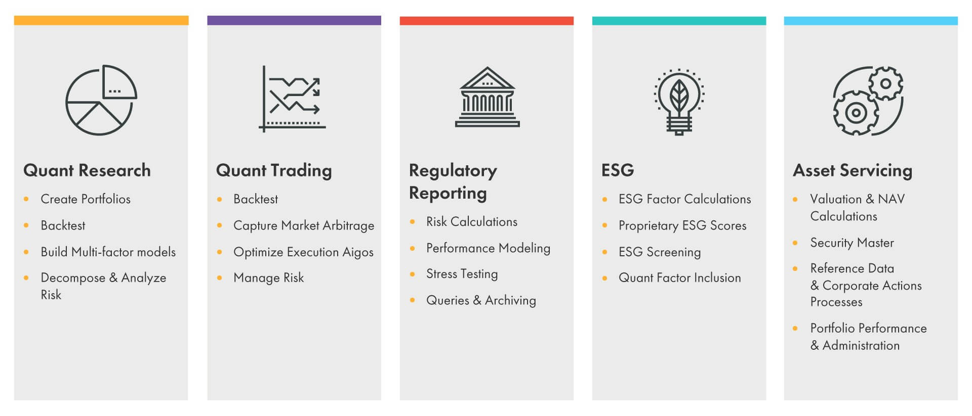 Modern Data Platforms in Asset Management: Shaping the Future of Finance