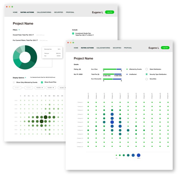 Case Study: Fixed Income Data & Analytics Platform