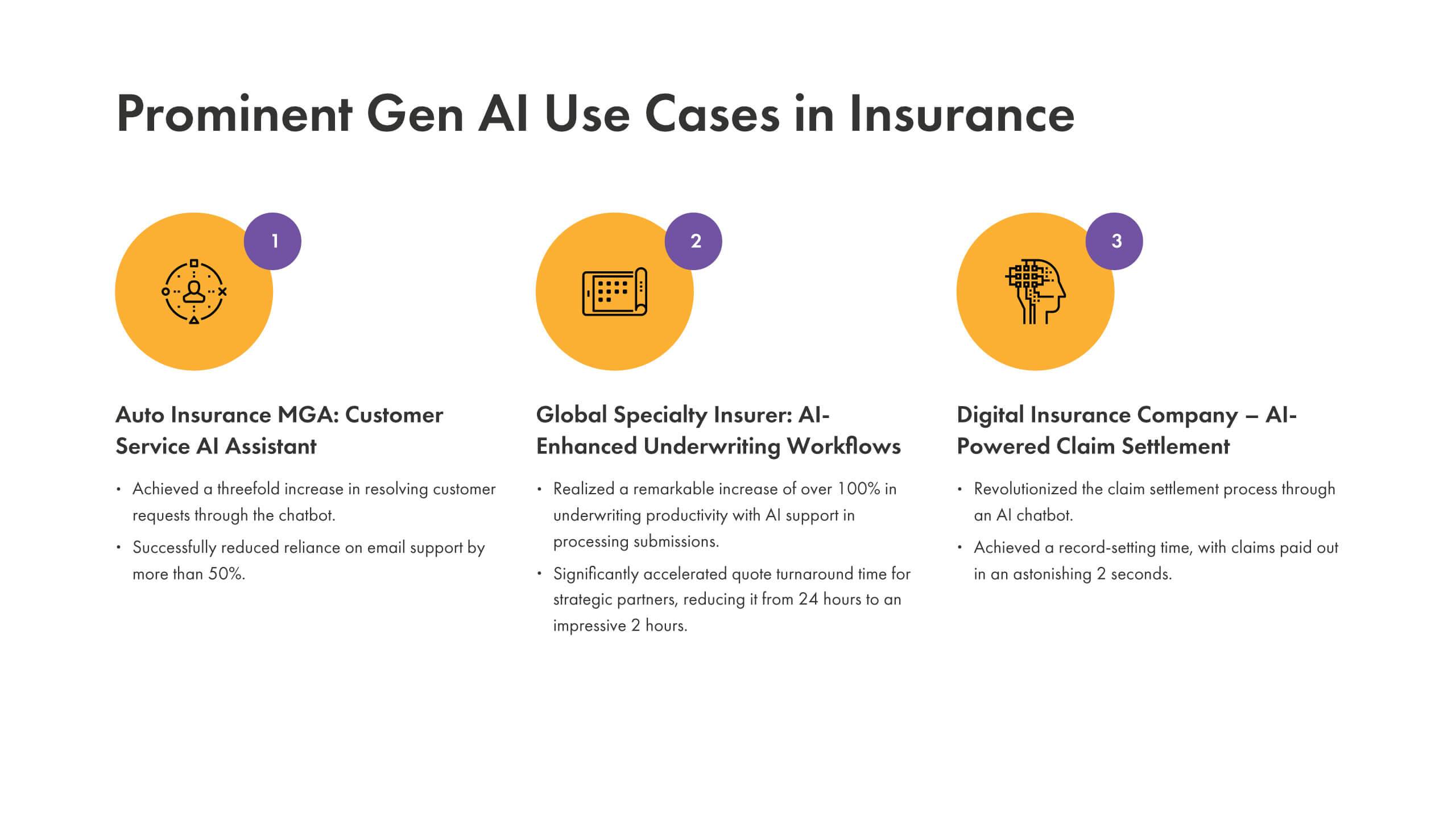 Generative AI in Insurance: Insights from DataArtΓÇÖs Webinar