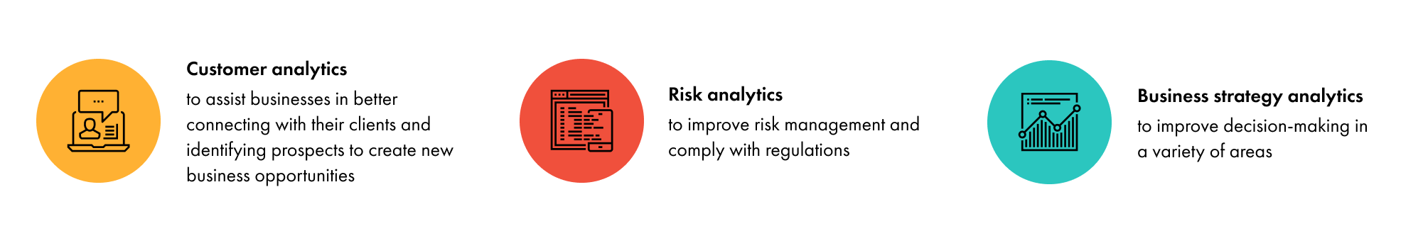 Power Your Data-Driven Business with a Metadata Engine
