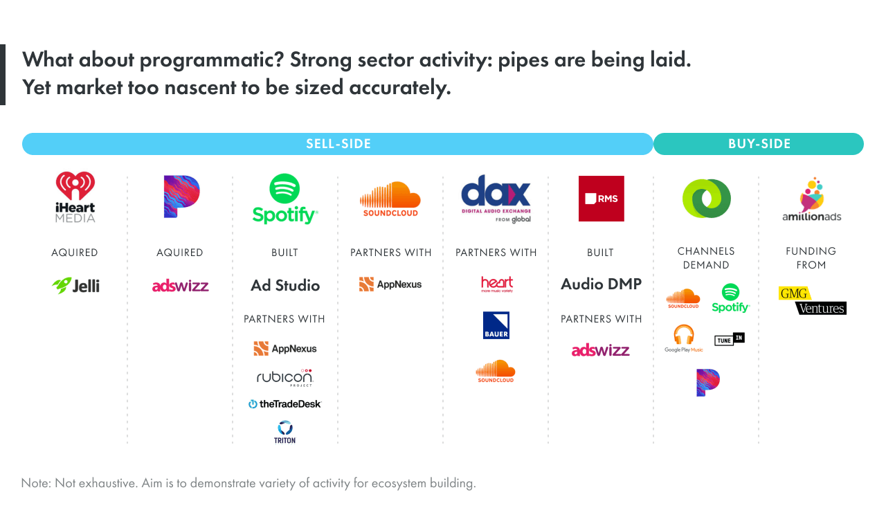 Top 8 Music Streaming Trends to Watch for in 2023