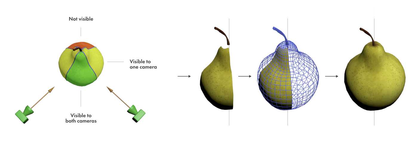 Röntgen-Stereogrammetrie (RSA) betrieben von Machine Learning als ...