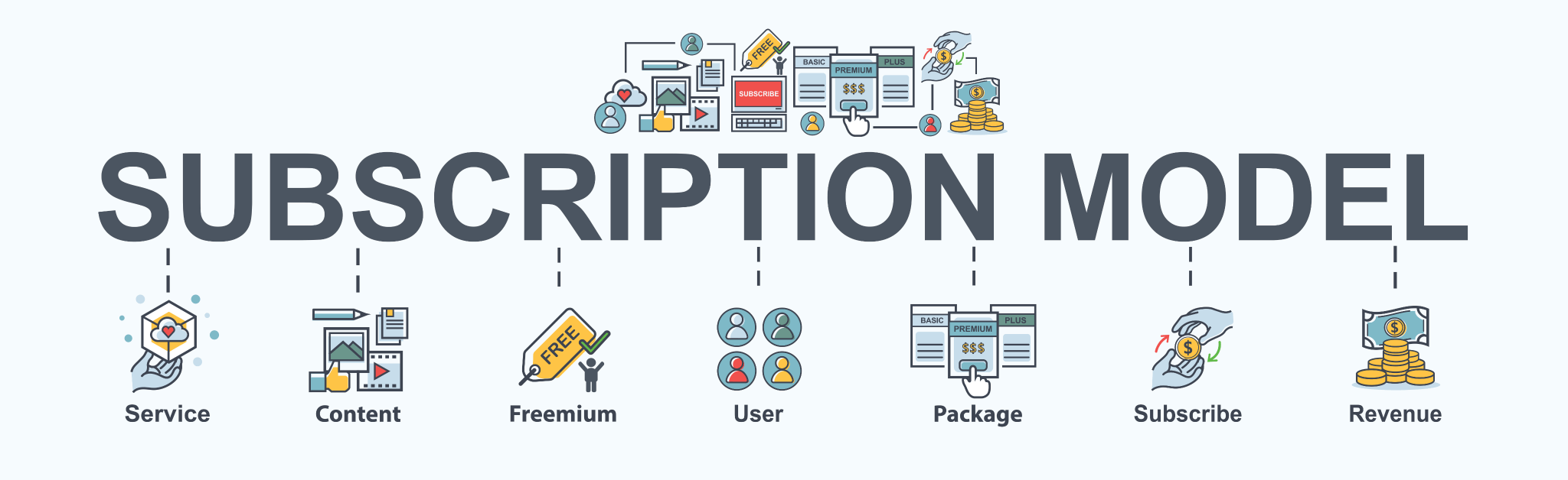 The Subscription Economy | DataArt Insights